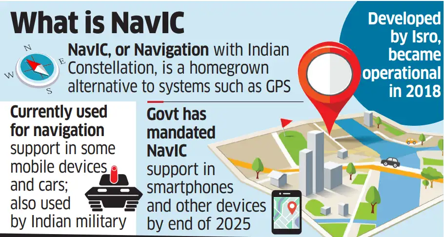navic: NavIC support to become must for all smartphones - The Economic ...
