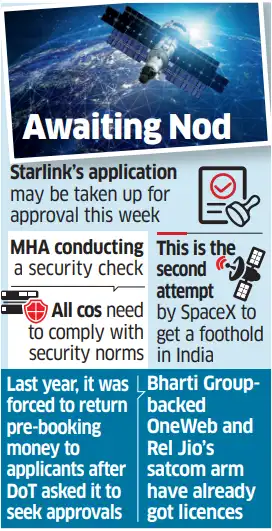 Share Info on Data Storage & Transfer, Govt Tells Starlink - The ...