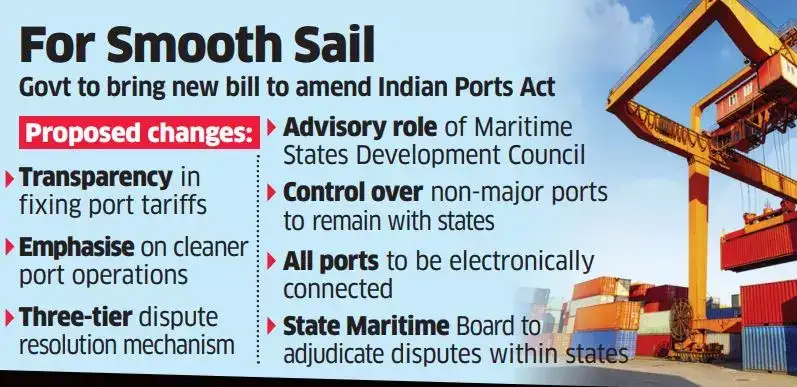 Ports Bill in works to make tariffs transparent and revamp penalties ...