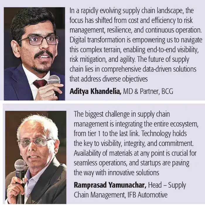 Driving India’s automotive future: The reign of digitalisation - The ...