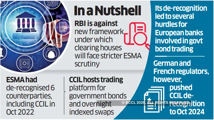 rbi: ESMA pitches '17 MoU with RBI for clearing houses - The Economic Times