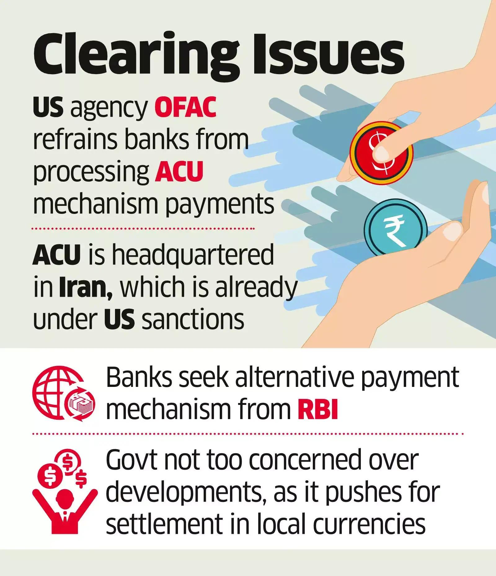 Indian banks reach out to RBI over US ban on ACU settlements - The ...
