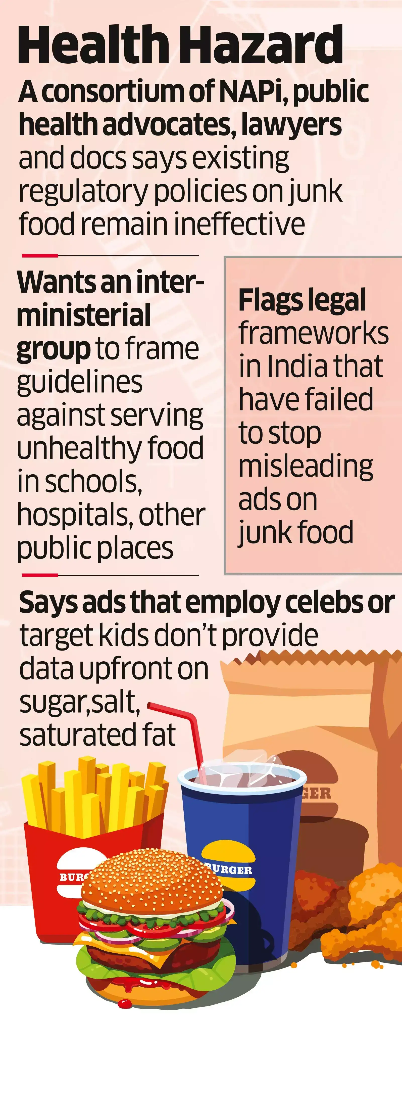 consumer front: Go tough on junk food, consumer front urges government ...