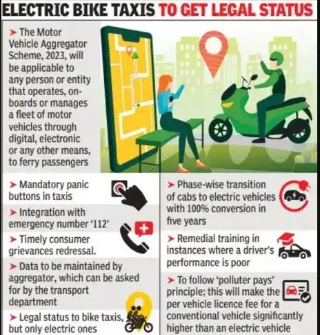Delhi's cab and bike aggregator policy to reward EVs over CNG vehicles ...