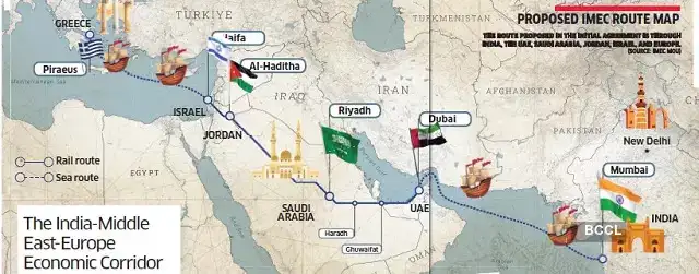 imec: Showing (Corri)door to China's clout: How IMEC can help India ...