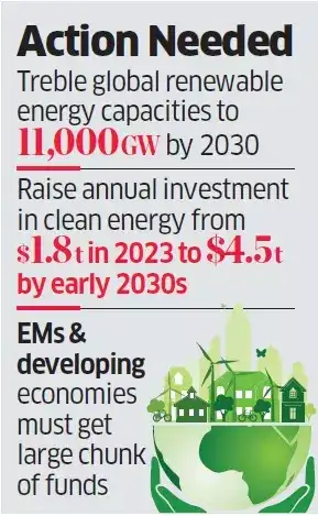 iea: 2050 deadline: More funds needed to hit net-zero goals: IEA - The ...