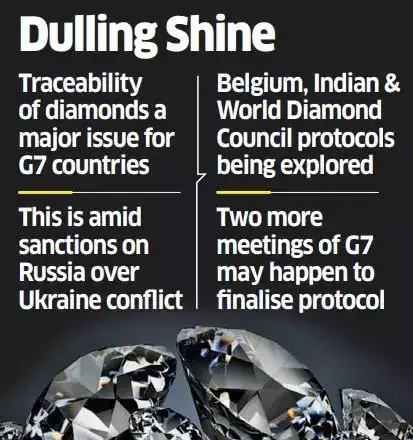 india: G7 has no problem with India buying Russian diamond, but there's ...