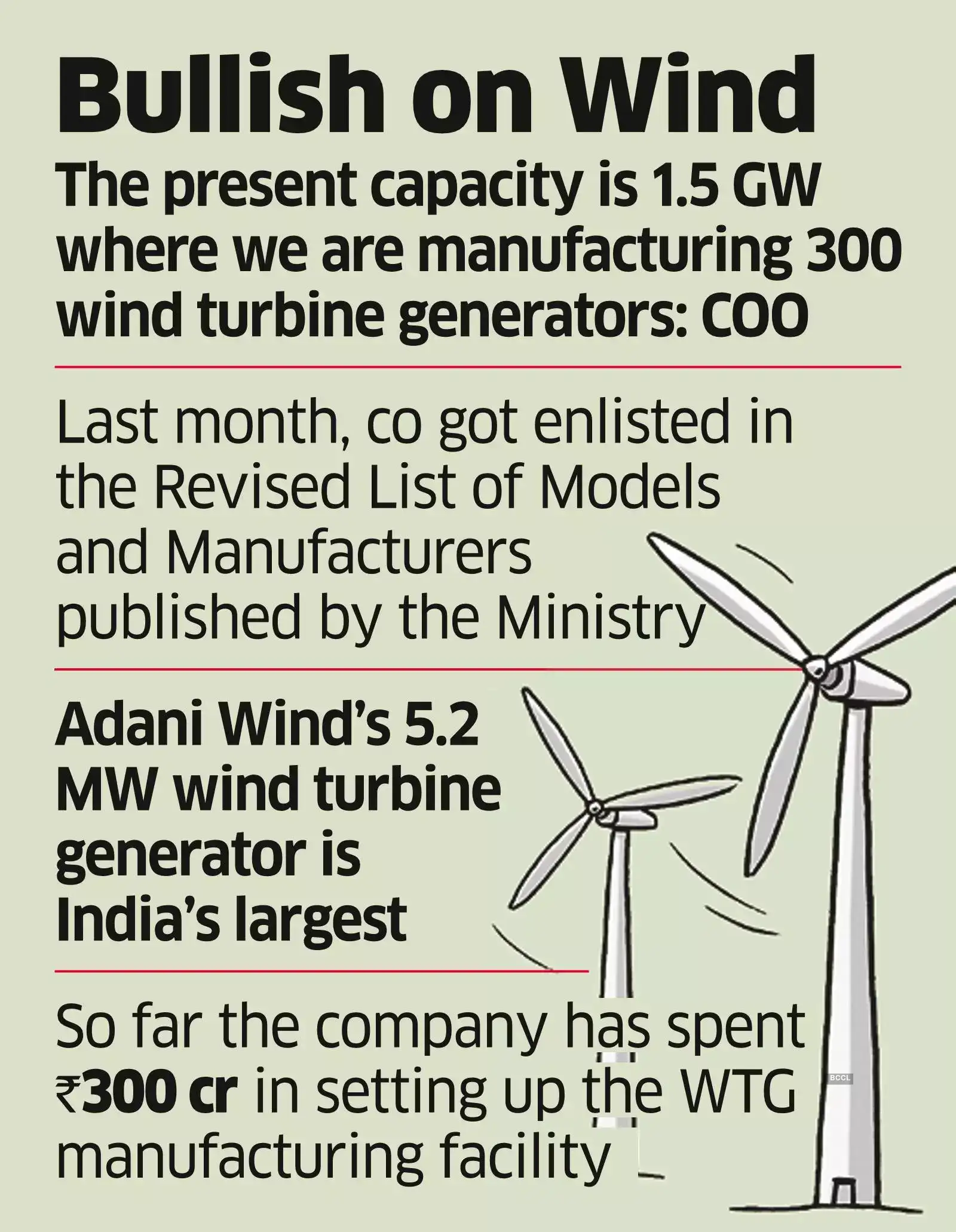 Adani Wind lines up ₹2,000 crore for capacity expansion - The Economic ...