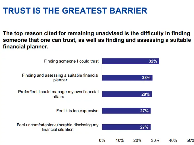 financial planning: 4 myths and facts about financial planning you ...