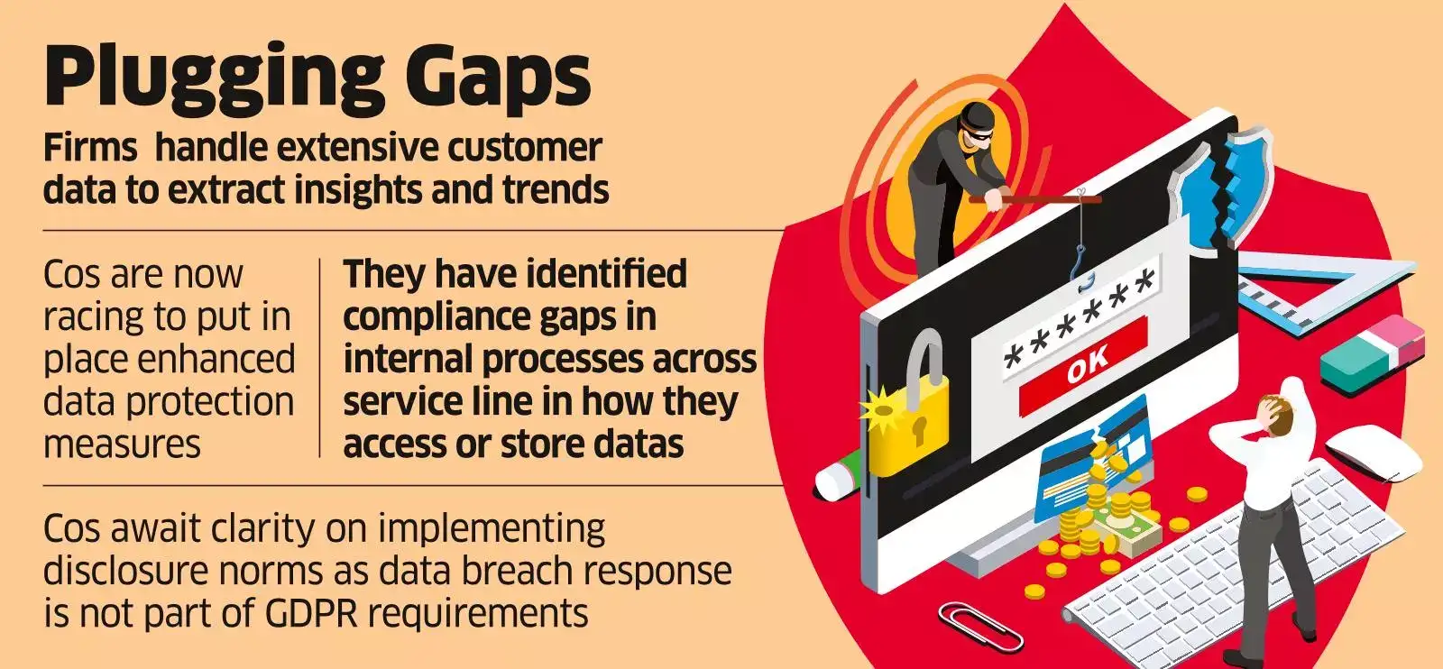 Big four firms now grapple with data protection challenges under DPDP Act - The Economic Times