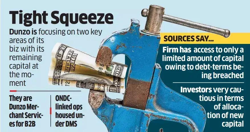 dunzo: Dunzo board, investors vet key costs to keep cash flow in check ...