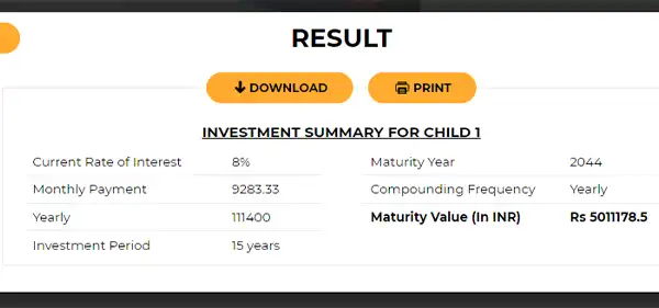 Sukanya Samriddhi Yojana: How much should you invest monthly in SSY to ...