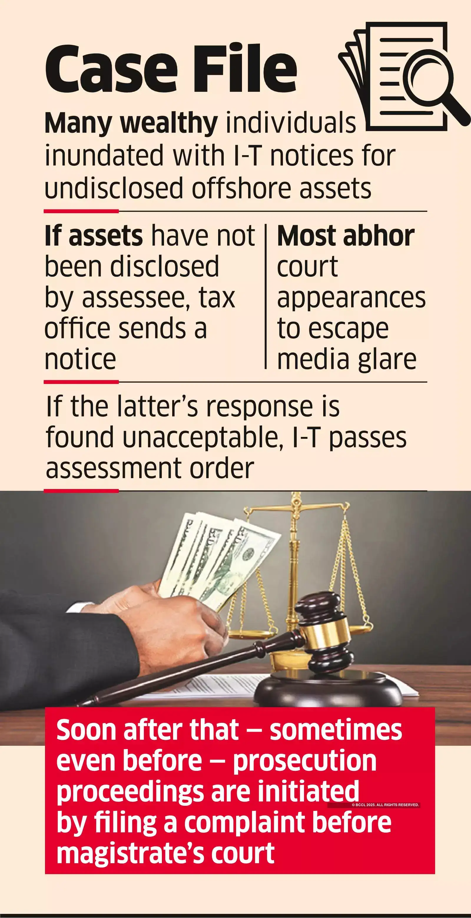 Richie rich facing tax cases may be spared court visit - The Economic Times