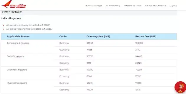 India-Singapore round trip ticket at Rs 13,000, Rs 17,000 for Bangkok: Air India announces ...