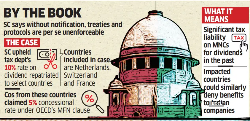 MFN clause not enough for companies from OECD countries to avail lower ...