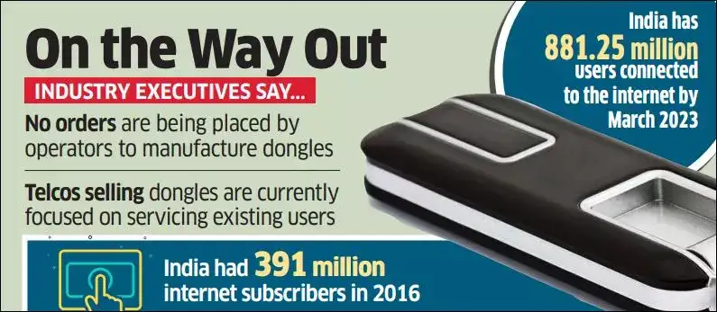 Dongles drop out as 4G phones, public WiFi find a connect - The ...