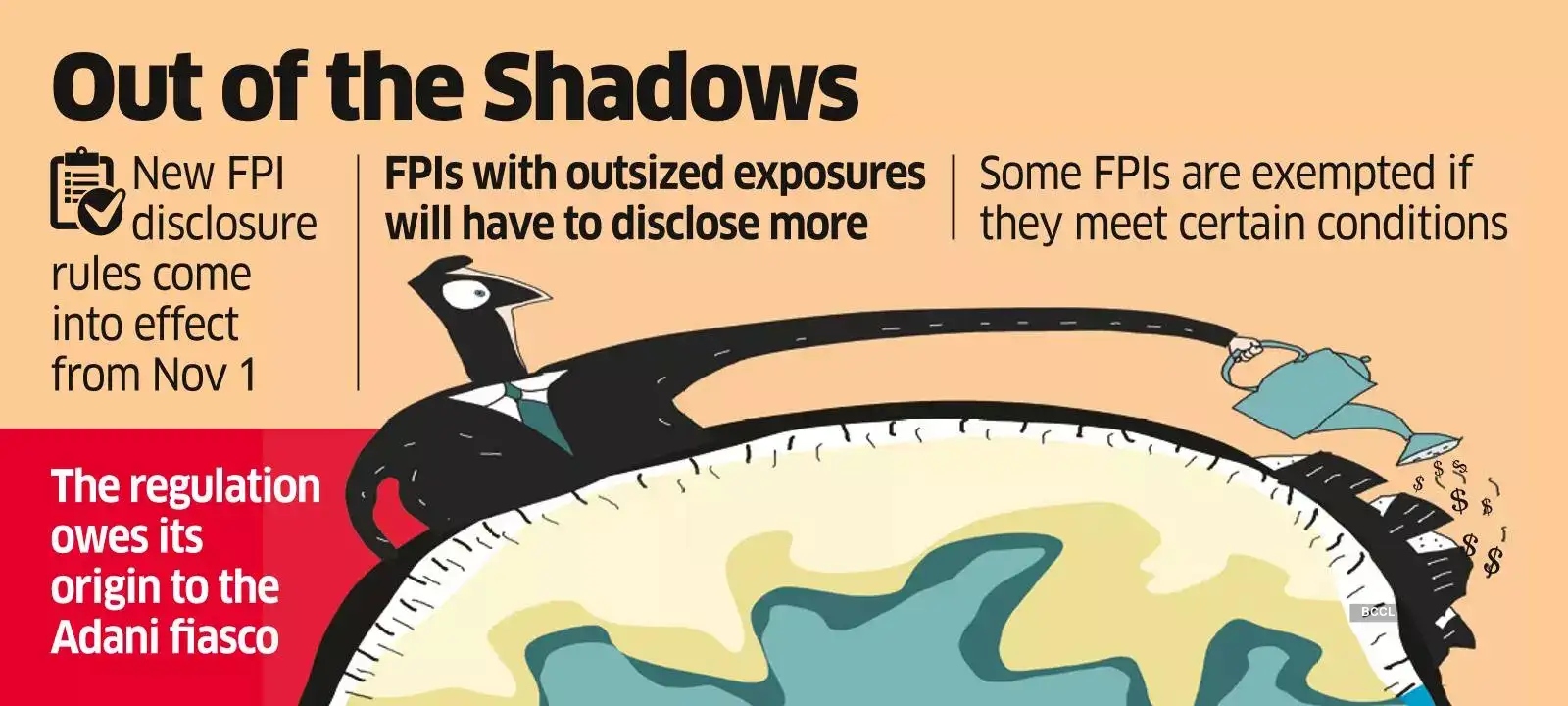 FPI: Sebi launches fresh salvo to stop FPIs from manipulating stocks on ...