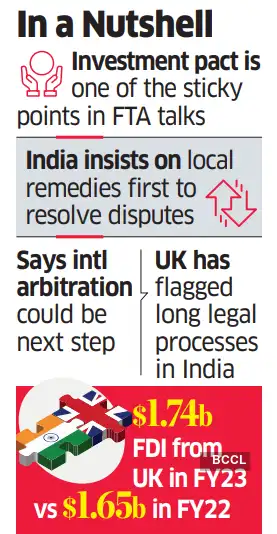 india uk fta: FTA likely on track as UK warms to investment pact - The ...