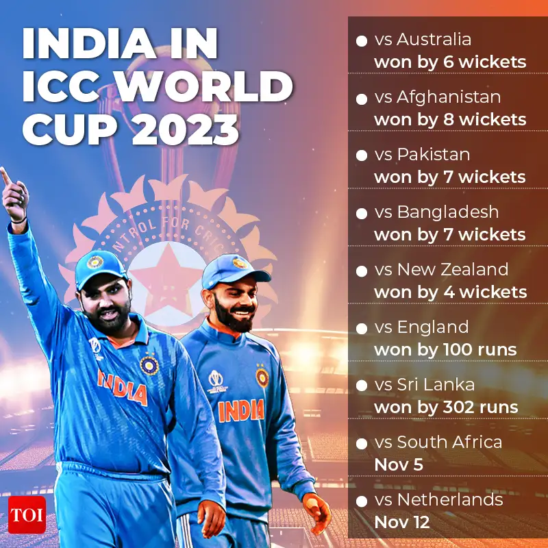 world cup: India secures semis spot, Bangladesh bows out: Check out the ...
