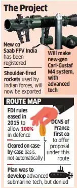 Saab Bags India’s First 100% FDI in Defence Project - The Economic Times
