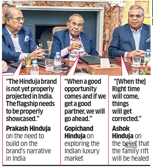 Hinduja brothers: How Winston Churchill's office became the ballast for the Hinduja empire’s ...