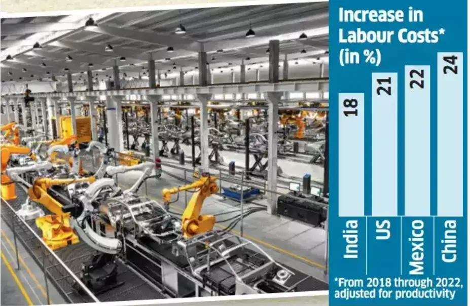 On American shelves, Made-in-India is slowly replacing Made-in-China ...
