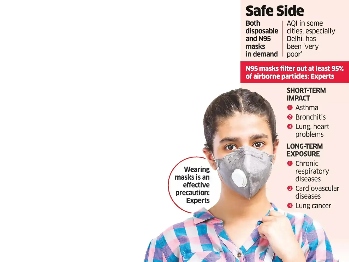 pollution: Mask sales surge as people seek cover from air pollution ...