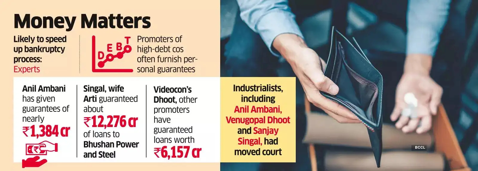 SC denies IBC relief to personal guarantors - The Economic Times