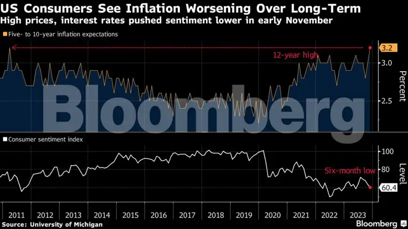imf: Charting the global economy: IMF sees a soft landing for Europe ...