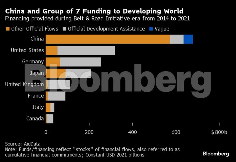 imf: Charting the global economy: IMF sees a soft landing for Europe ...