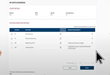mutual fund: Step by step guide for converting physical mutual fund ...
