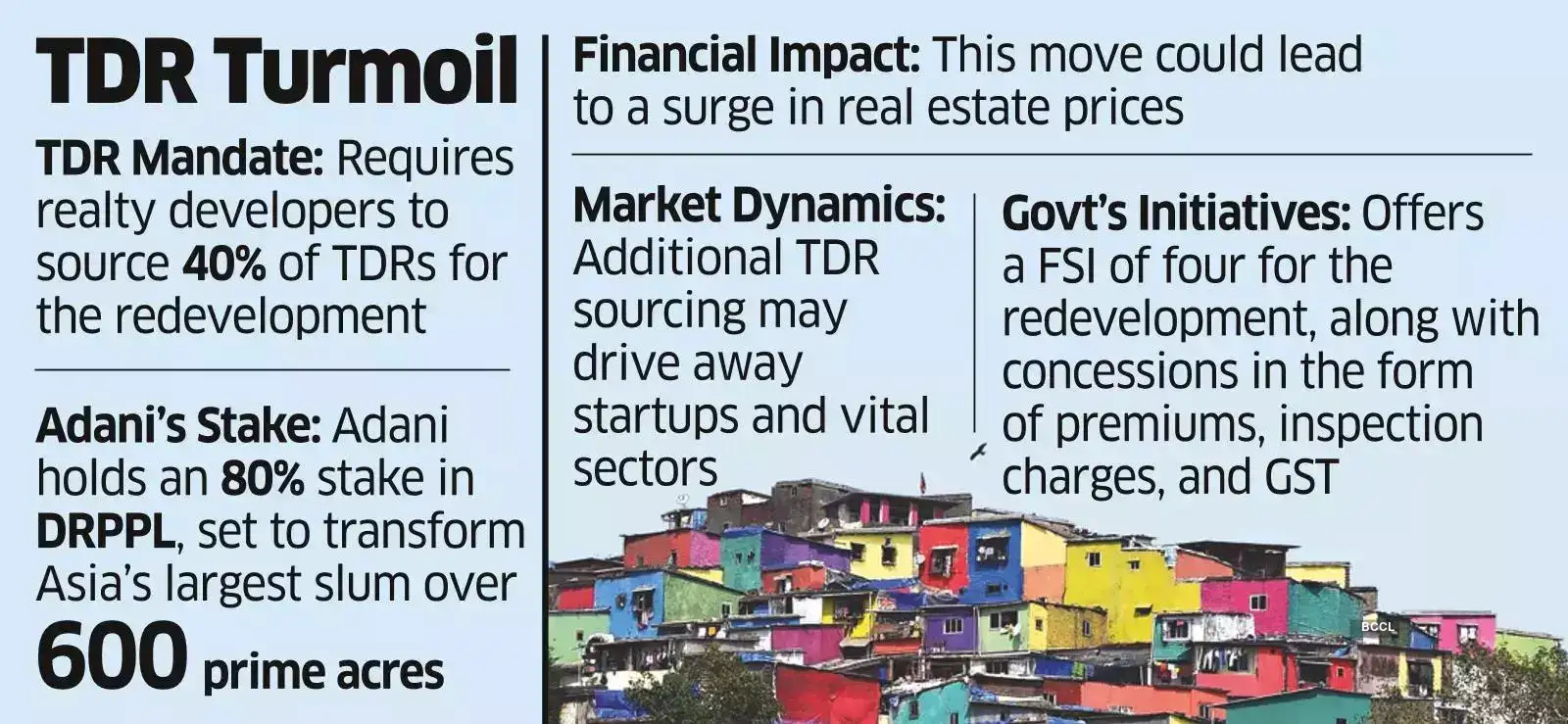 dharavi: Realty developers to approach Maharashtra govt to reconsider Dharavi TDR usage move ...