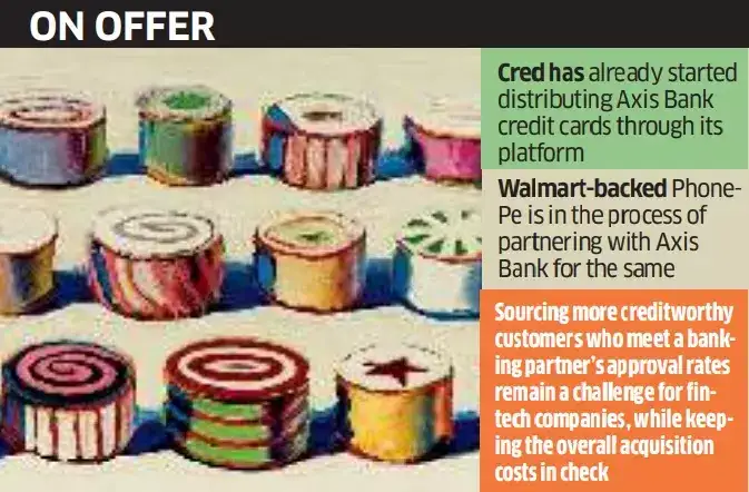 Fintech Companies: Fintechs queue up for card distribution business to ...