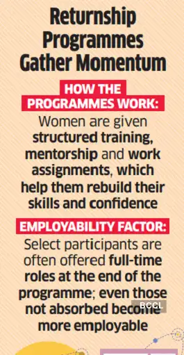 gender diversity: India Inc steps up focus on returning women ...