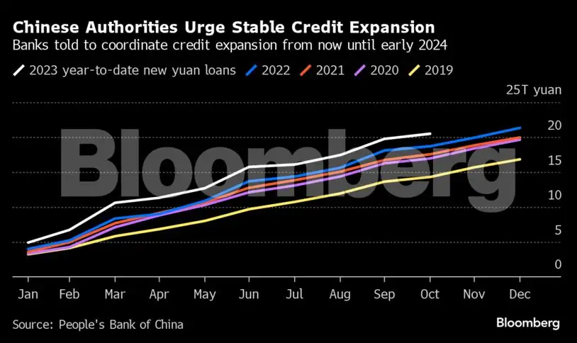 Charting the Global Economy: Euro-Area recession looks likely - The ...
