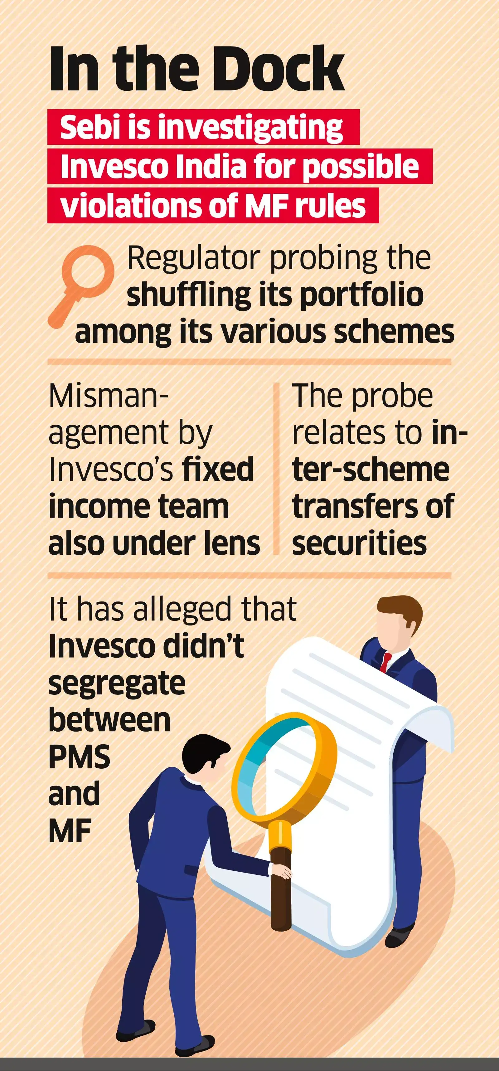 invesco: Invesco under Sebi lens for alleged violation of rules - The ...