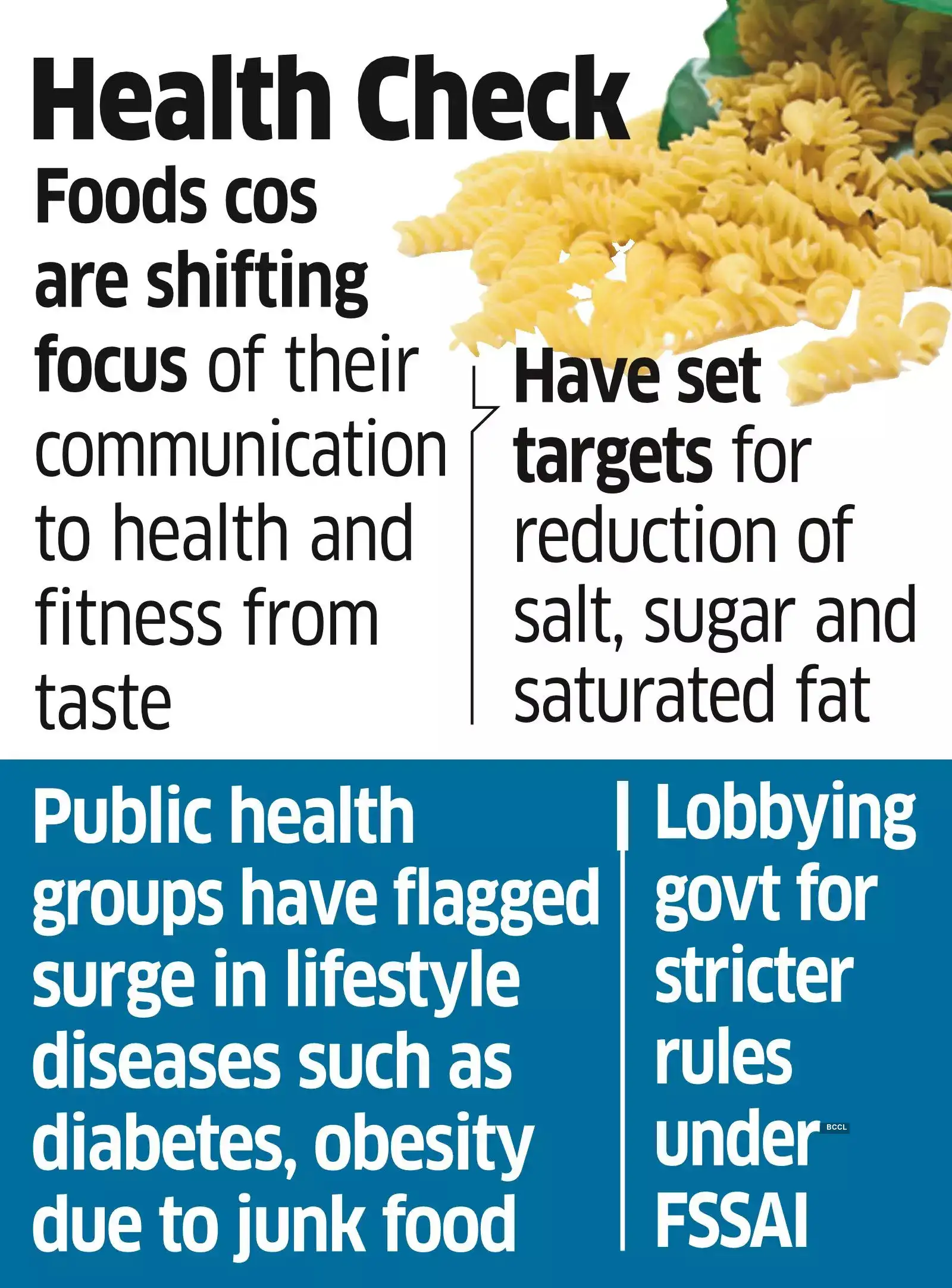 packaged food: Companies trying to junk consumer notions on packaged ...