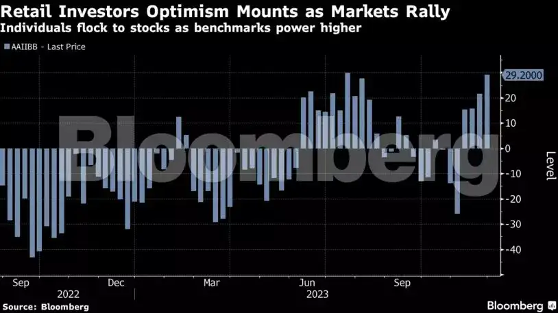 meme-stock mania: Meme-stock crowd plows into cross-asset rally lifting ...