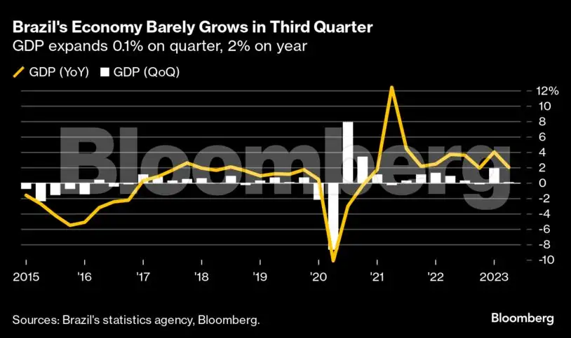 Charting the global economy: Panama Canal is being squeezed shut by ...