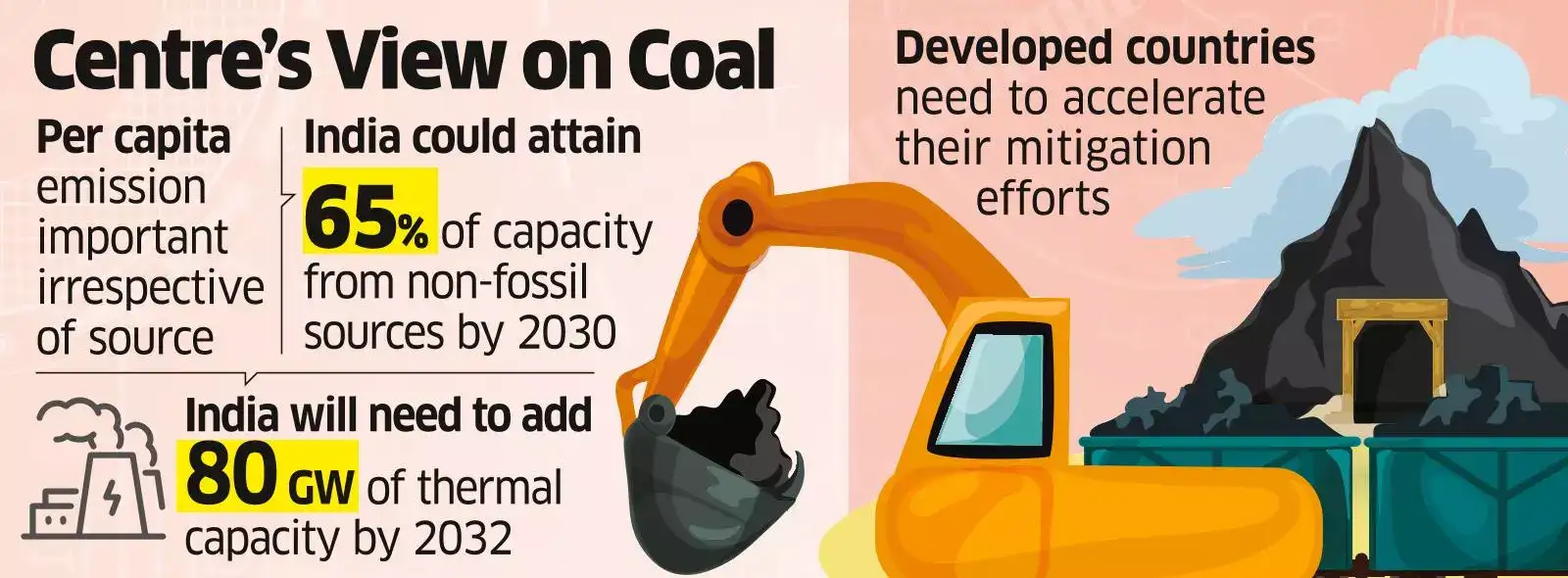 Can't phase out coal power until storage, tech viable: Power Ministry ...