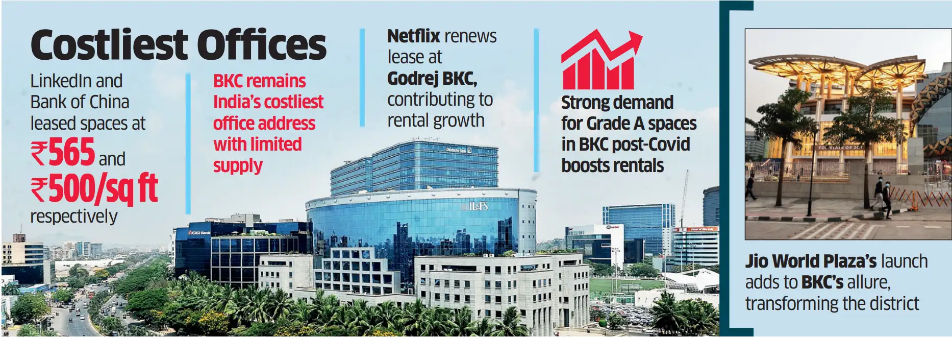 Canada’s TD Bank's India HQ lease in Mumbai’s BKC sets new record - The ...