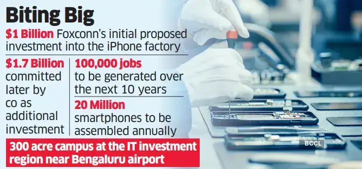 foxconn: Foxconn facility in Bengaluru on course, first assembly line ...