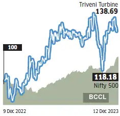 Stocks to buy now: 9 companies that are likely to double their earnings ...