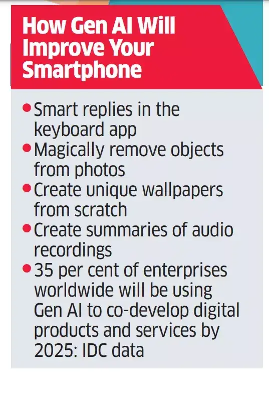 Generative AI phone: AI’s Magic Call: how AI will make smartphones ...