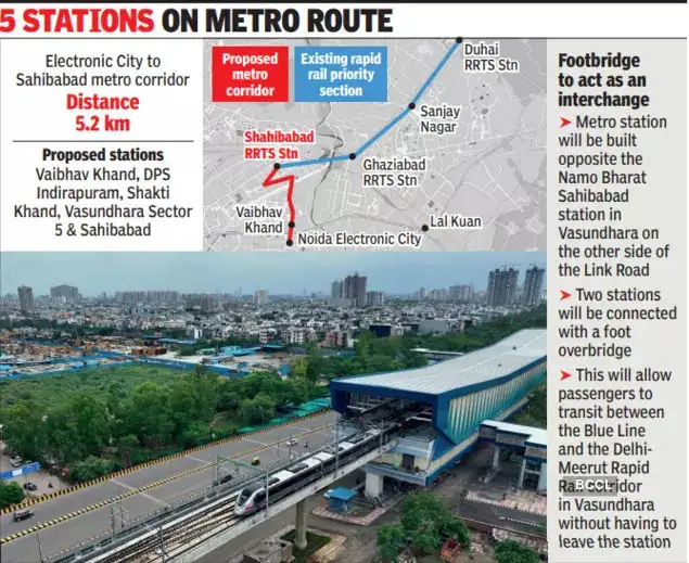 Noida-Ghaziabad metro link: Noida metro may finally be connected to ...