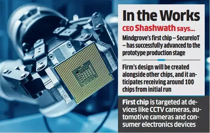 mindgrove technologies second chip: Peak XV-backed semiconductor firm ...