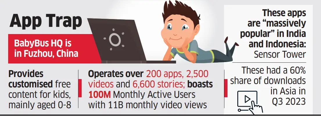 BabyBus: Chinese company BabyBus is taking kids for a ride - The ...