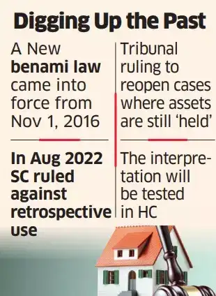 New ruling on Benami law may unearth old deals - The Economic Times