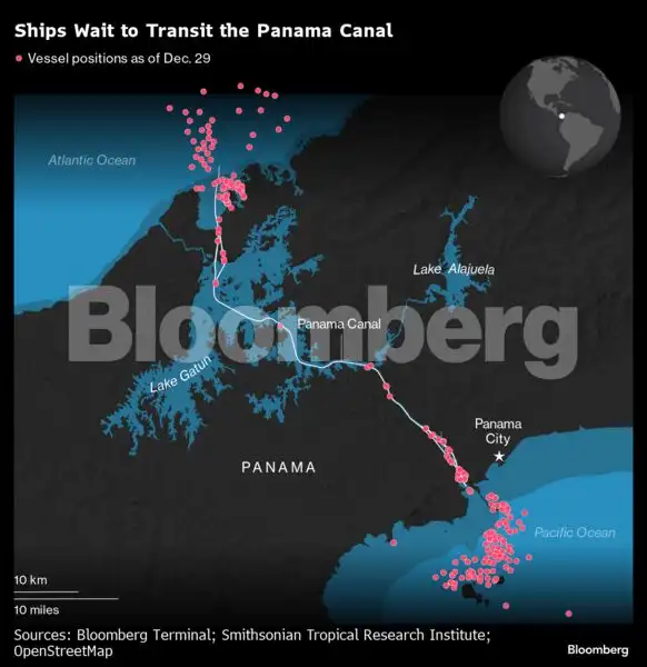 Saving the Panama Canal will take years and cost billions, if it’s even ...