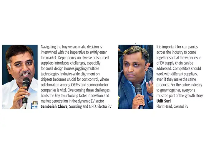 Drive ahead: Emerging road for EV supply chain - The Economic Times